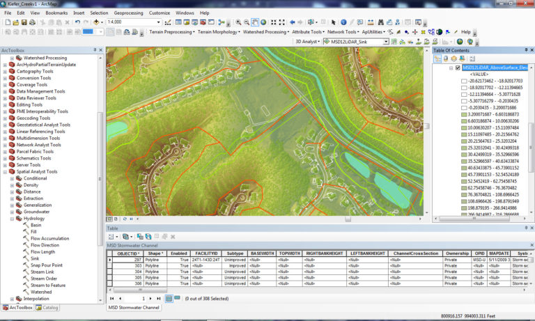 GIS Mapping - Missouri Coalition for the Environment