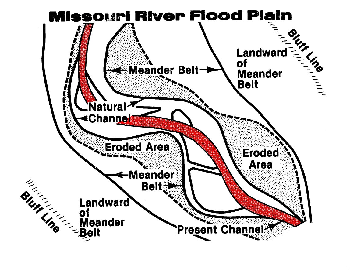 Navigation on the Missouri River - Missouri Coalition for the Environment